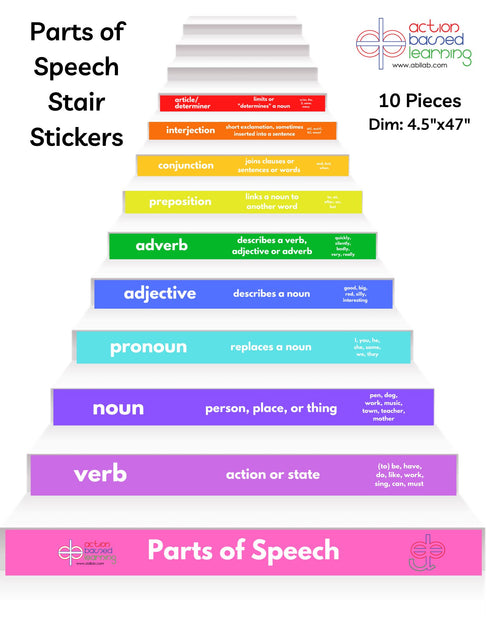 Parts of Speech Stair Stickers | Action Based Learning