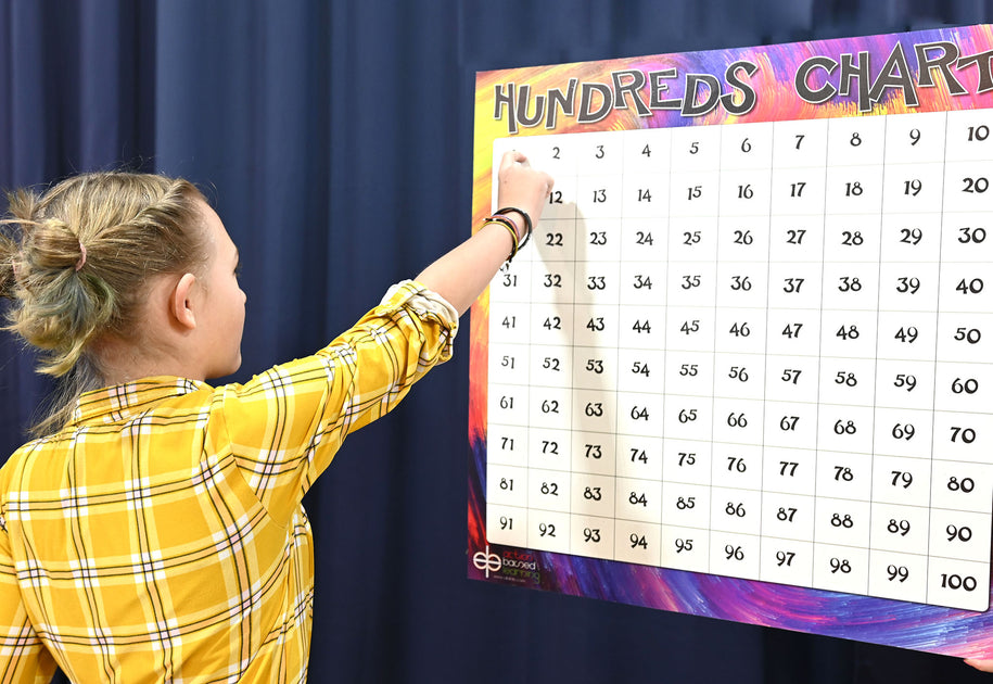 MATH: Hundreds Wall Chart | Action Based Learning