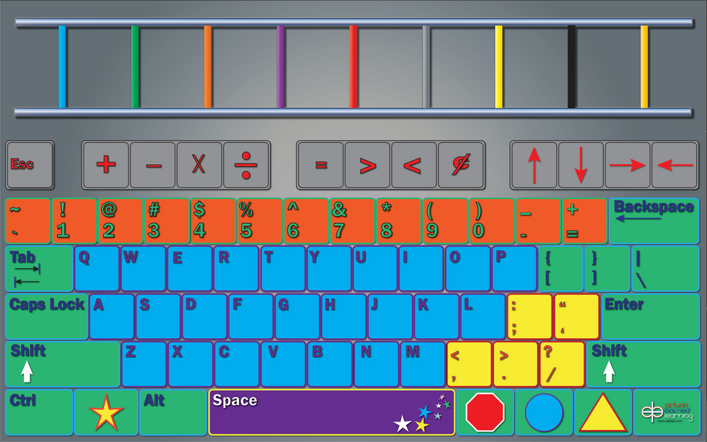 Keyboard Letter Learning Mat | Action Based Learning