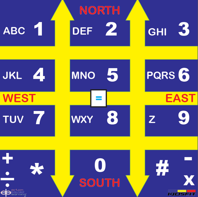 Math/Telephone Mat | Action Based Learning